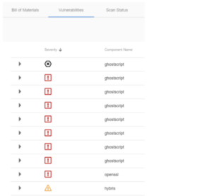 Comply with IEC 62443-4-1 Using Static and Binary Analysis