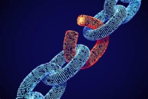 SCA and SBOM Management | FOSSA and CodeSentry